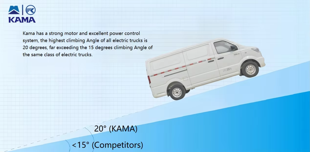 2024 Kama Electric Van: 11-Seat EV Truck with Long Battery Life and 1 ...