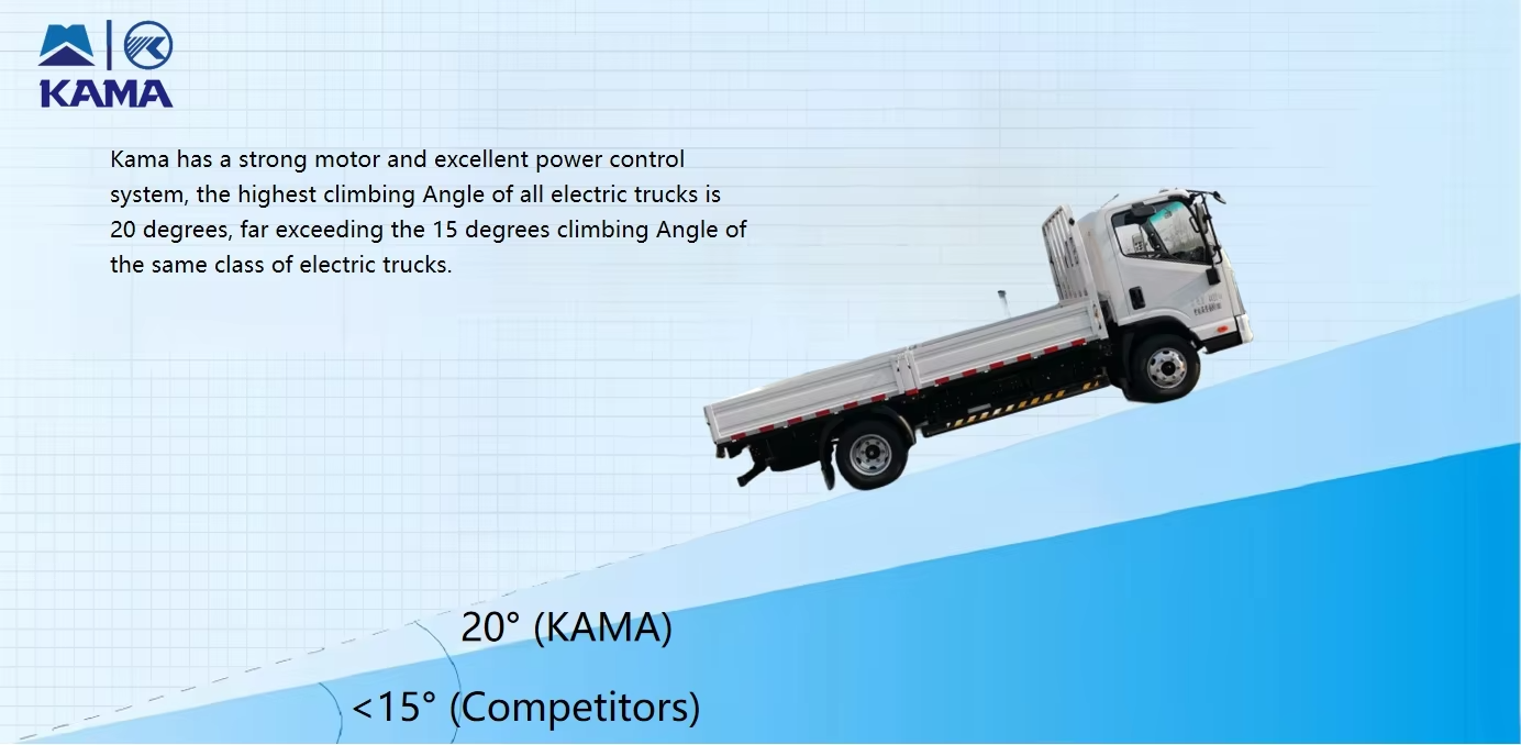 KAMA EV Pickup L2 Electric Truck – 4X2, 3-10 Ton Forland Cargo Van for ...