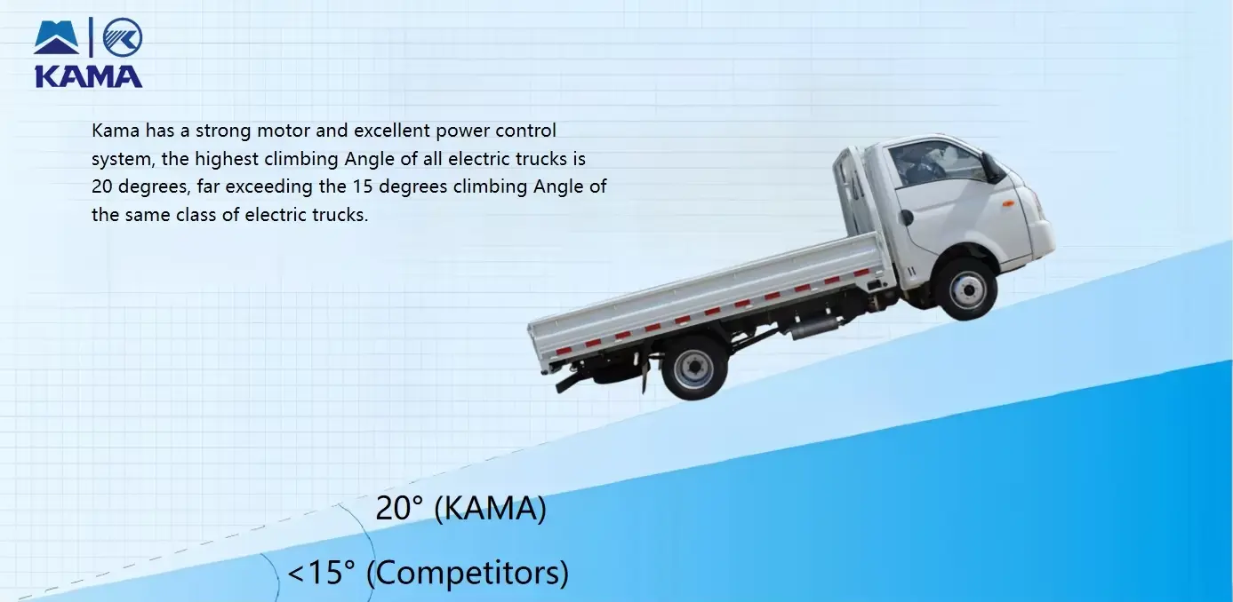 Affordable 2-Ton Long-Range Electric Cargo Van by KAMA - KAMA Auto