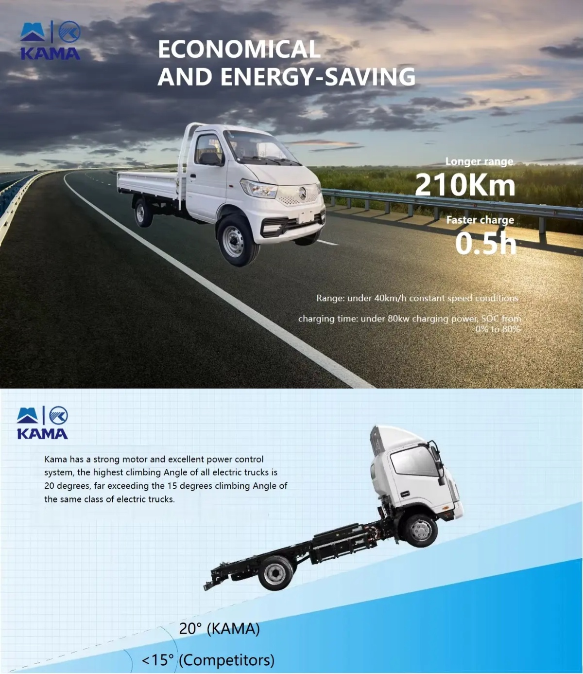 Exploring the Innovative Advantages of 2025 Ev Truck - KAMA Auto